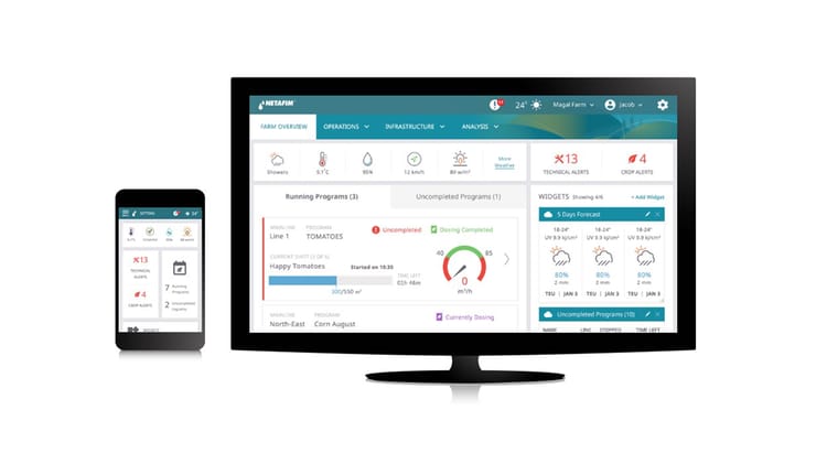 NetBeat™ - Netafim